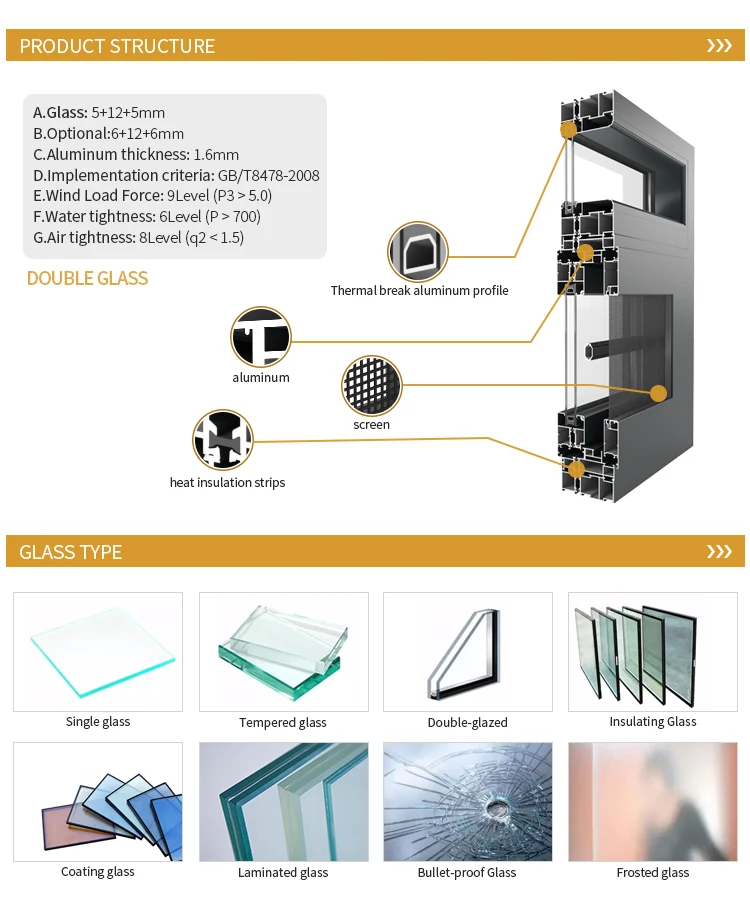 Aluminium Windows Catalogue Inward Opening Djyp W112b Composite Panels ...