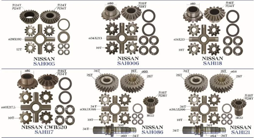Hot Sale Fuso Truck Differential Repair Kits For Fv418 Fv415 Fv419 ...