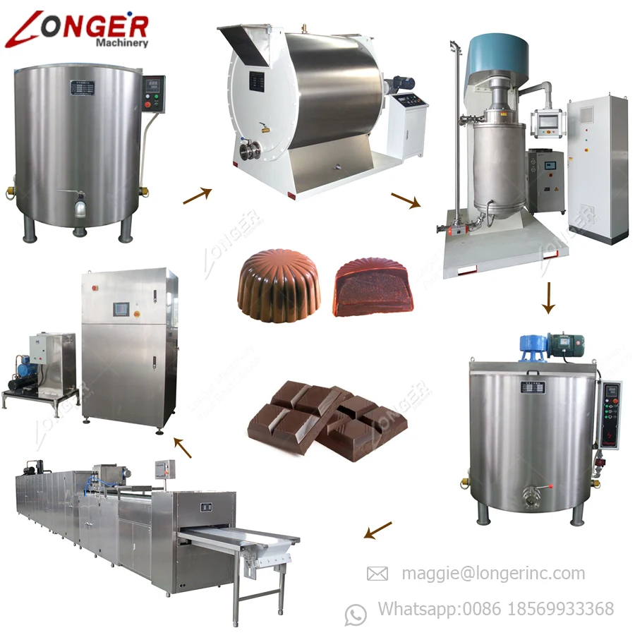 Small Chocolate Caramel Enrober Machine Chocolate Enrober - Buy ...