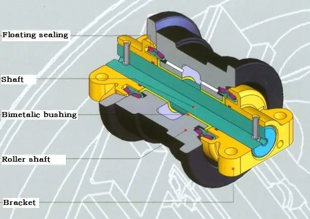 Track Roller Excavator - Durable & Reliable Performance