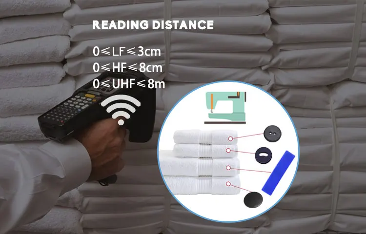 Hotel Use Uhf Fabric Laundry Textile Washable Rfid Tag Towels Dry ...