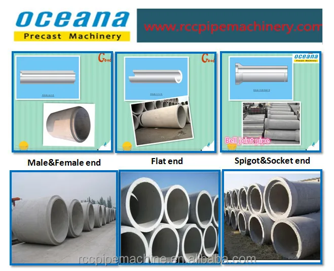 600mm Diameter Reinforced Concrete Hume Pipe Culvert Making Machine