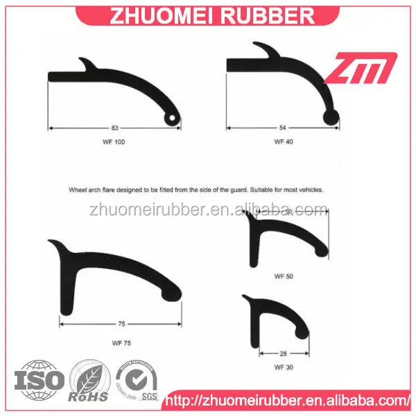 Flexible Wheel Arch Rubber Fender Flares - Durable & Stylish