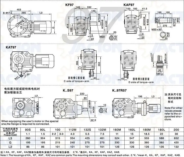 Electric Motor Bevel Gearbox K97 Ka97 Kab97 Kf97 Kaf97 Kat97 Kaz97 ...