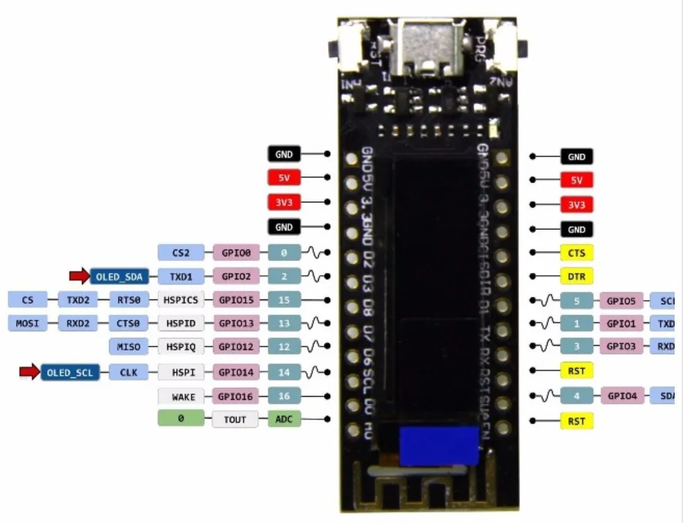 Esp8266 0.91 Inch Oled Development Kit Wifi Eps 8266 - Buy Esp 8266 ...