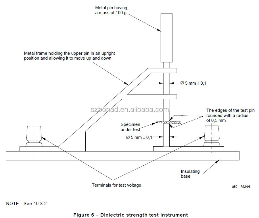 Iec60065 Dielectric Strength Test Instrument For Electrical Safety ...