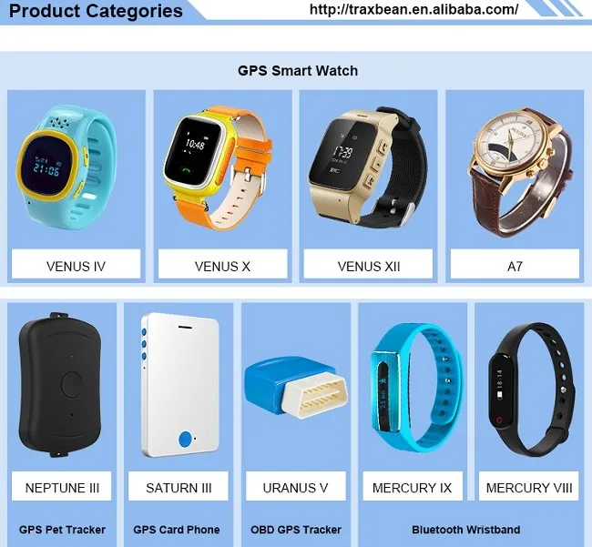 Smallest Gps Tracking Chip Supports Google Map And Anti Lost Thinkrace ...