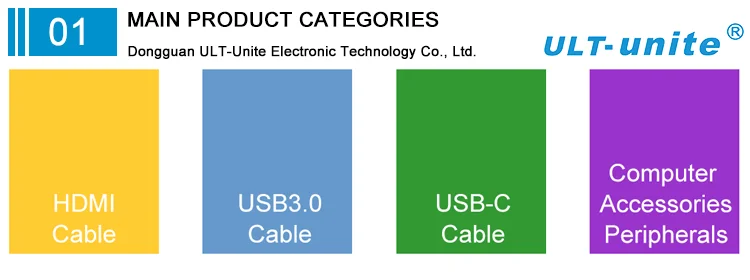 6 Ports 5.25 Inch Custom Computer Parts Front Panel With 4-port Usb 3.0 ...