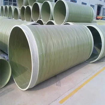 Glass Fiber Reinforced Thermosetting Resin Pipe - Buy Glass Reinforced ...
