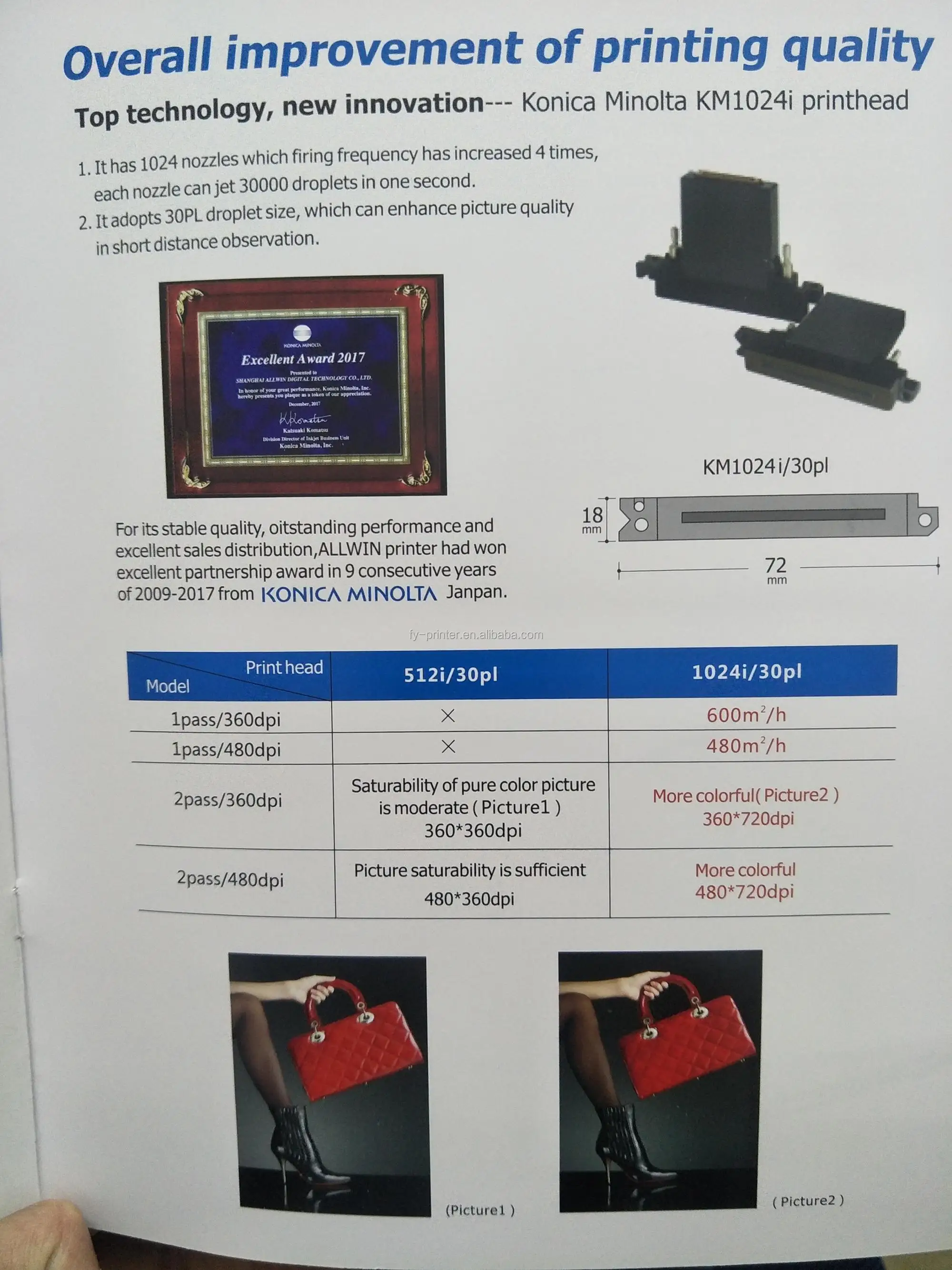 3.2m Large Format Printer Konica 1024i Allwin Inkjet Printer