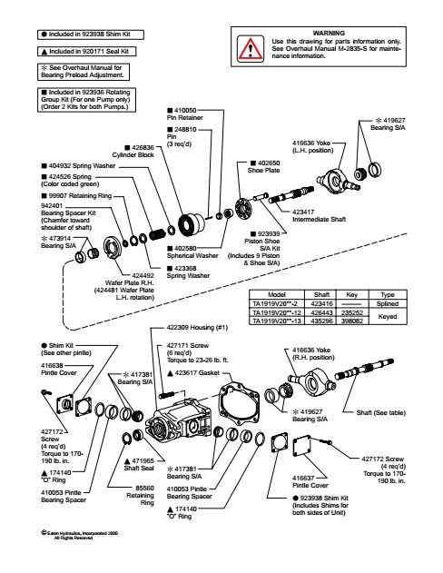 China-made Replacement Vickers Ta1919 Piston Pump & Spare Parts - Buy ...