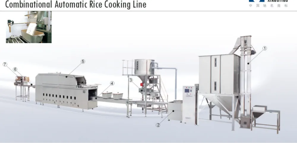 Cy Automatic Instant Rice/nutritional Rice Food Machine/ Processing ...
