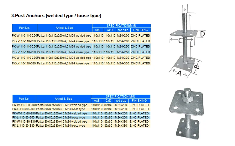 Concrete in U Post Support Bracket - Durable & Versatile