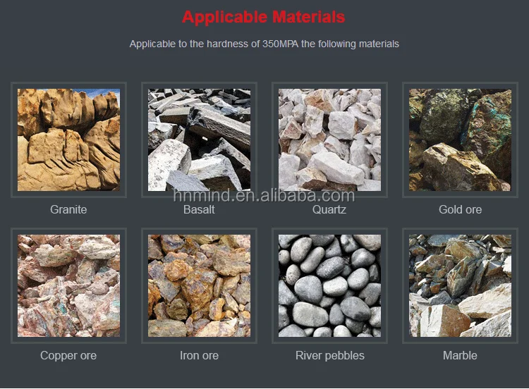 Pc Series Small Mini Portable Hummer Crusher Mill To Break Stone Marble ...