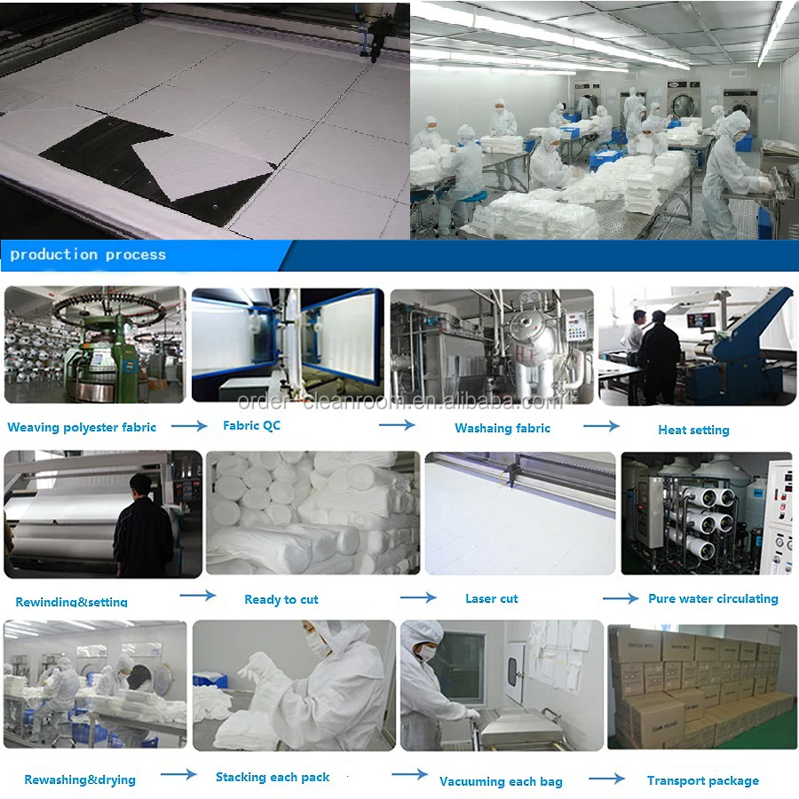 Competitive Price Dust Free Clean Room Polyester Cleaning Cloth - Buy ...