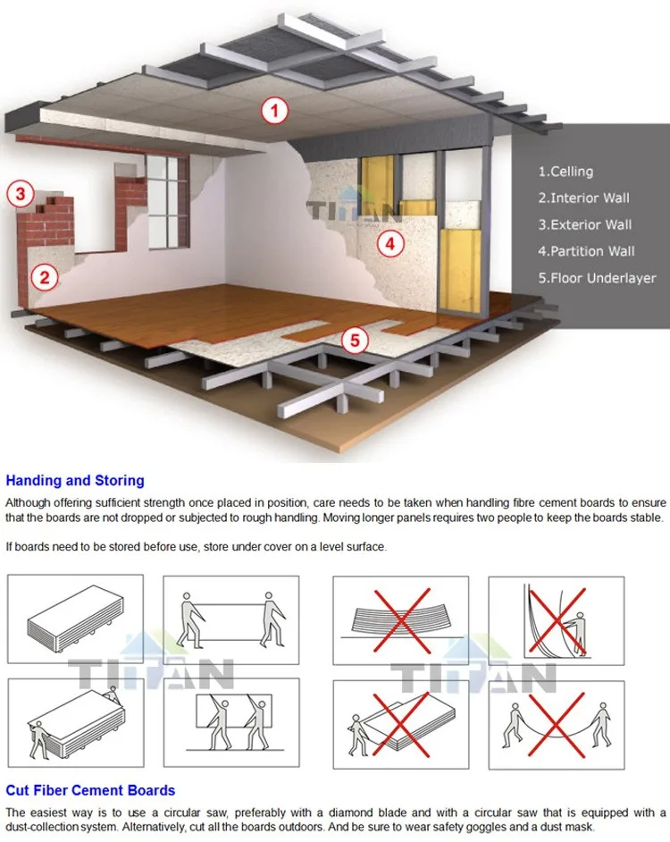 12mm Kitchen Fireproof Sheet For Partition - Buy Kitchen Fireproof ...