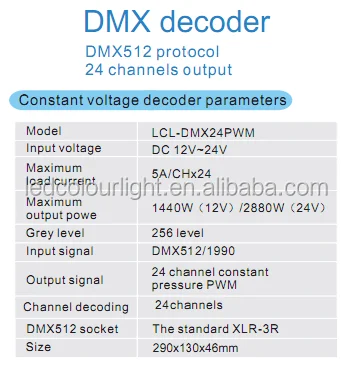 24ch Pwm Dmx512 Led Decoder Led Pixel Light Decoder Controller ...