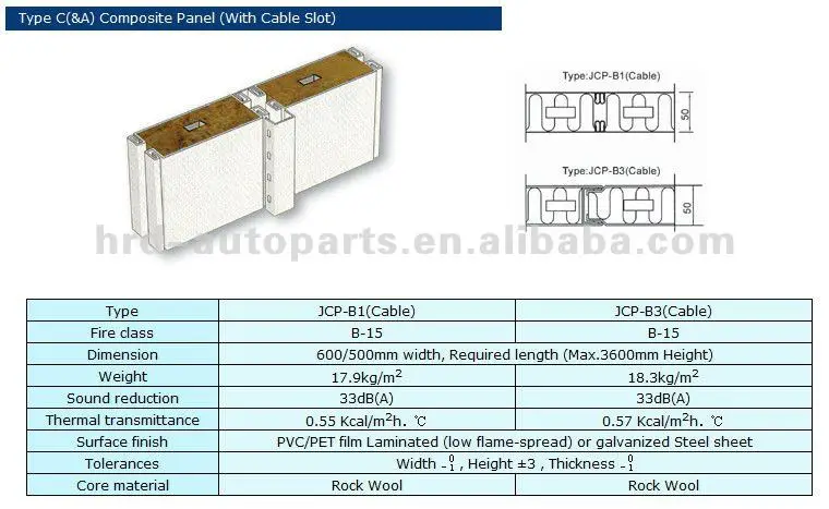 A60 Marine Wall Panel - Waterproof Shiplap Wall Panels for Ship Use ...