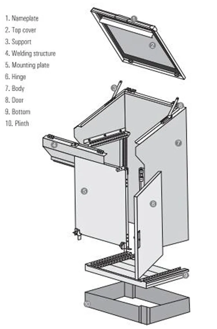 B&j Ip55 Sheet Steel Enclosure Electrical Industrial Operator Control ...