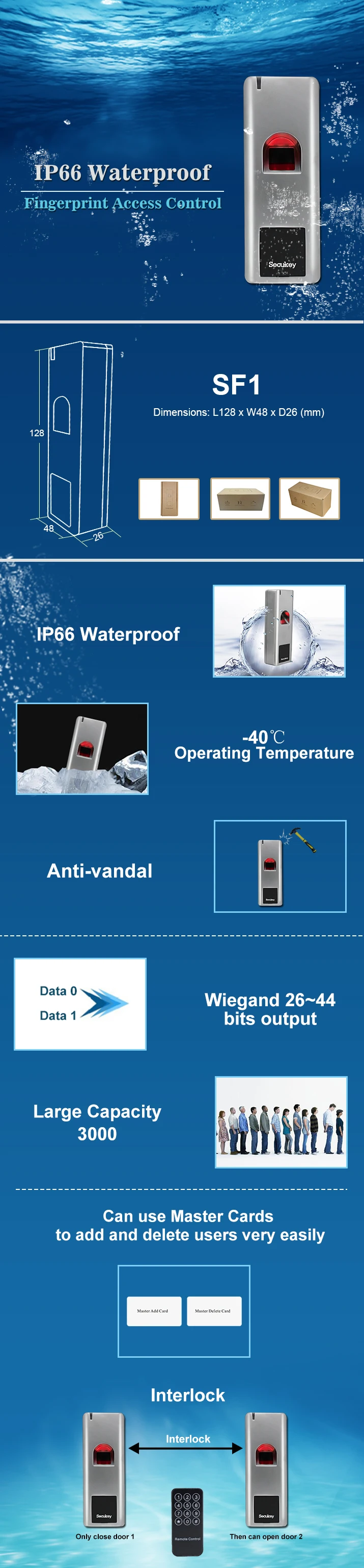 Secukey Wiegand 26-44 Bits Fingerprint Scanner Rfid Reader With ...