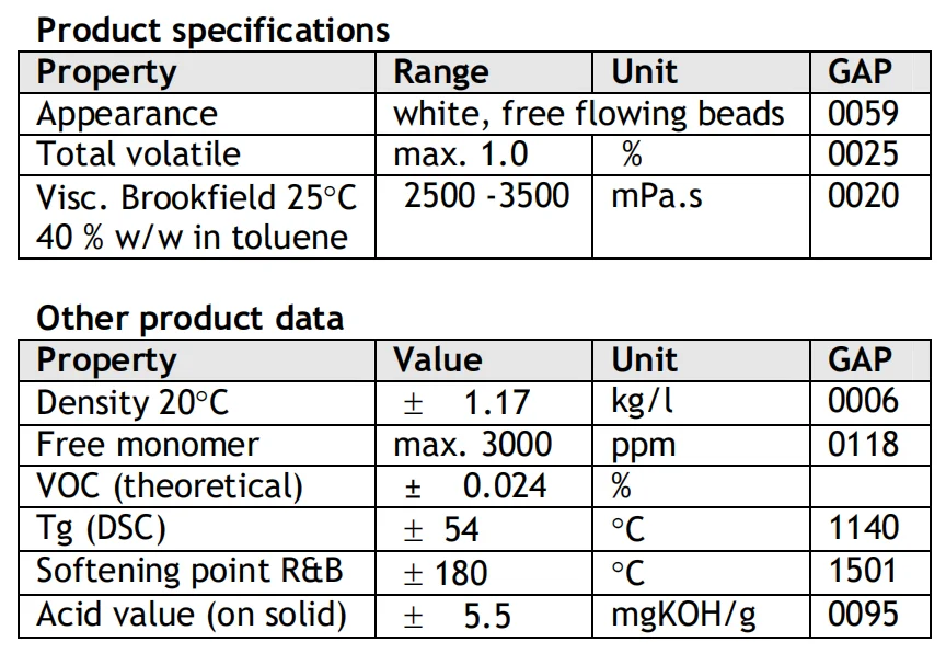 固体丙烯酸树脂 (bma/mma 共聚物) Neocryl B-723，具有优异的耐用性和附着力 - Buy 丙烯酸共聚物，固体丙烯酸树脂，丙烯酸树脂 Product on Alibaba.com