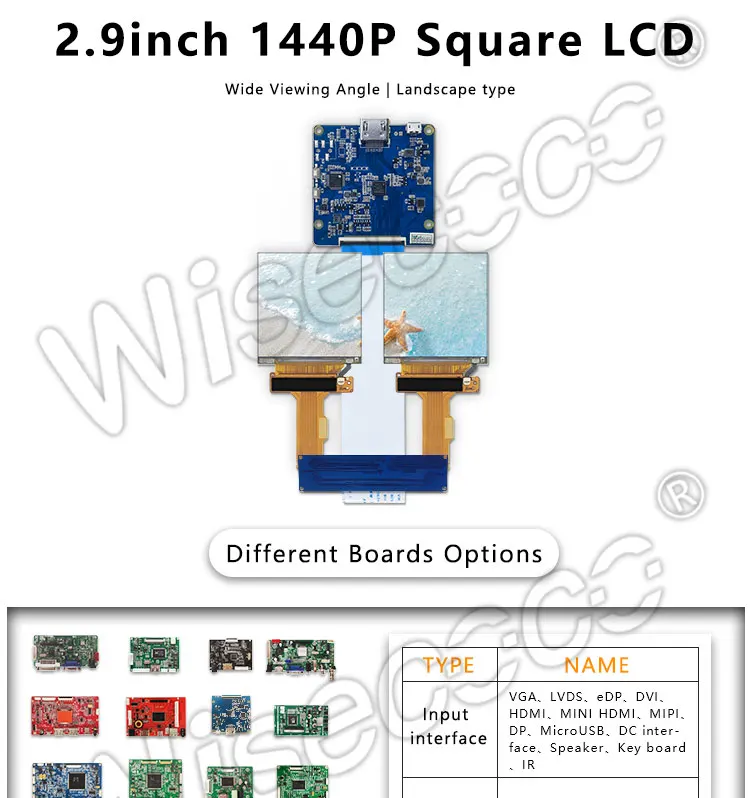 2.9 inch tft 1440x1440p LCD screen LS029B3SX02 with 40pin controller ...