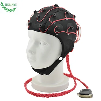 Multi-channel Suitable Eeg Caps For Patients Erg/vep Reference ...