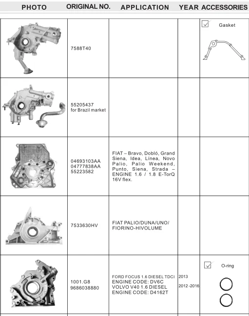 Brand New Oil Pump 46762740 for Fiat - 50-60 Days Delivery