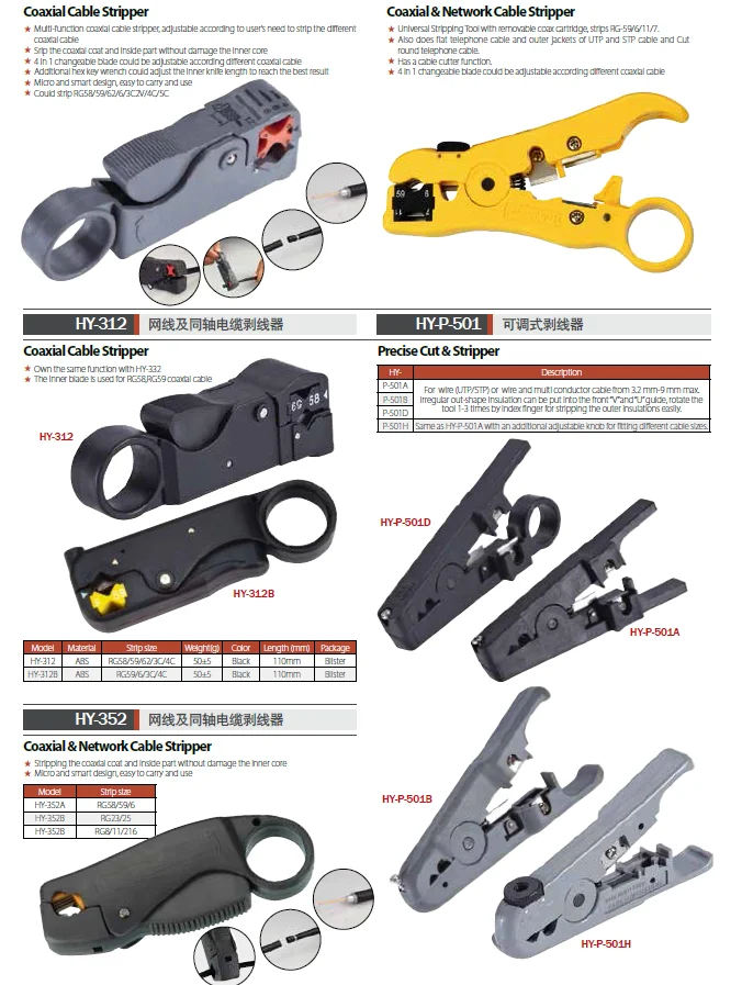 Coaxial All-in-one Compression Tool For F-type Rca Bnc Iec Trs Drs ...