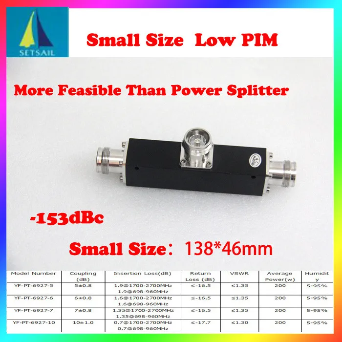 RF 50 Ohm Terminations Dc-3ghz 50W 100W Dummy Load by SETSAIL