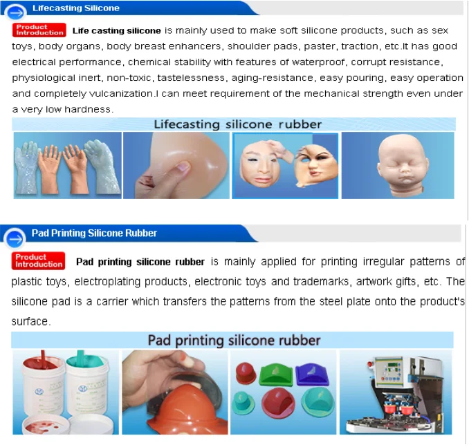 Addition/platinum Cure Catalyst Rtv 2 Foaming Silicone Rubber for ...
