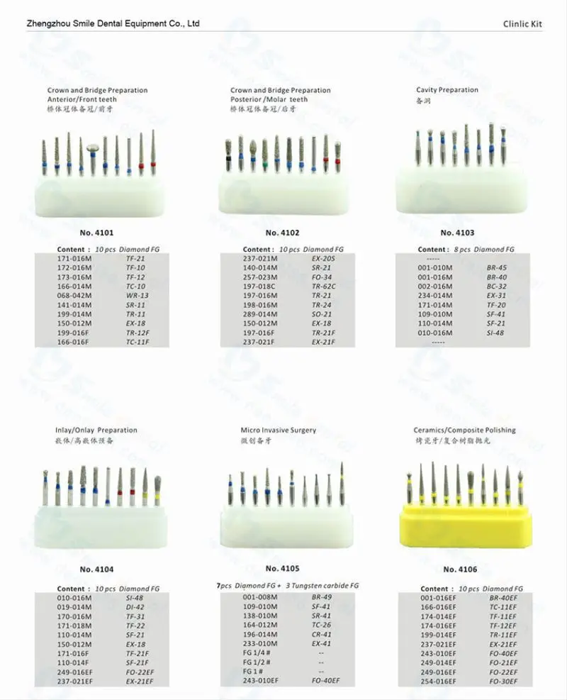 Dental Ra Burs Kit/composit Finish And Polish Bur Kit - Buy Composit ...