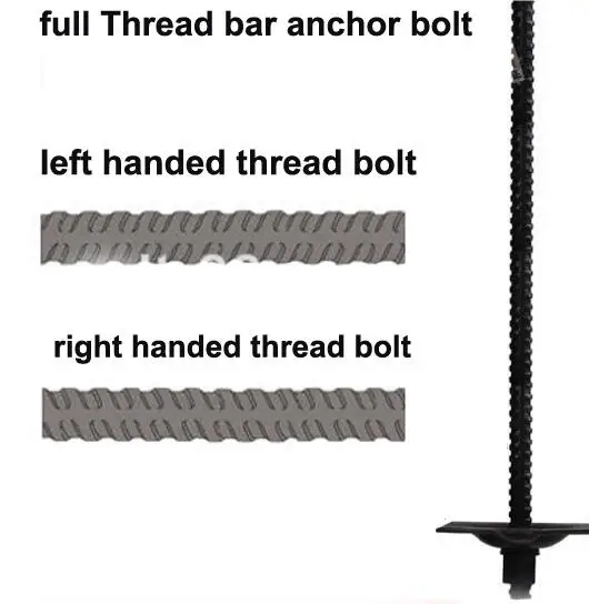 Sn Type Self Drilling Anchor Rock Bolt - Buy Self Drilling Anchor ...