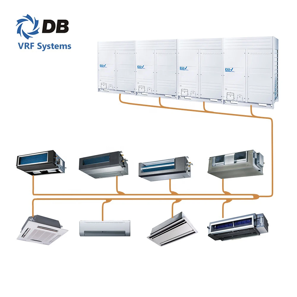 Dunham-bush Vrv Vrf System High Efficiency Central Air Conditioner - Buy Air Conditioning,Vrf ...