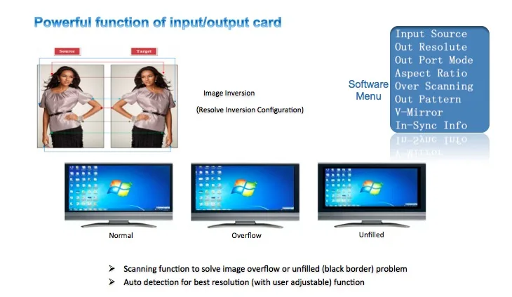 Cctv Av Matrix Switcher 18x18 Modular Video Matrix Switcher Support ...