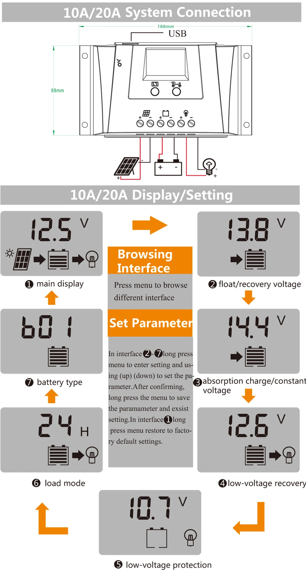Juta WP6048D PWM Solar Charge Controller - 60A, 12/24/48V