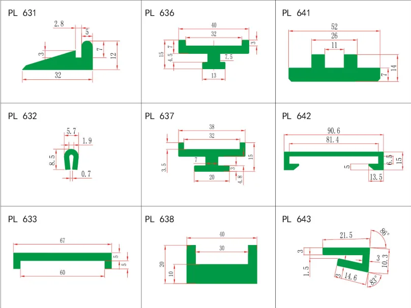 Plast Link Good Quality Uhmw Pe Plastic Conveyor Chain Guide Wear Strip - Buy Wear Strip,Uhmw Pe ...