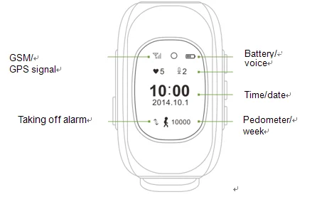 Child Gps Tracking Chip Watch Gps Child Personal Locator With Free ...