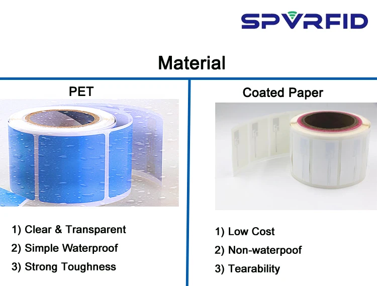 Iso18000-6c Passive Uhf Rfid Waterproof Sticker Tag - Customizable Odm