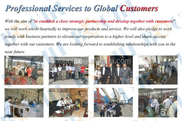 Bomba de Agua de Alta Presión Serie BZ-320| Alibaba.com