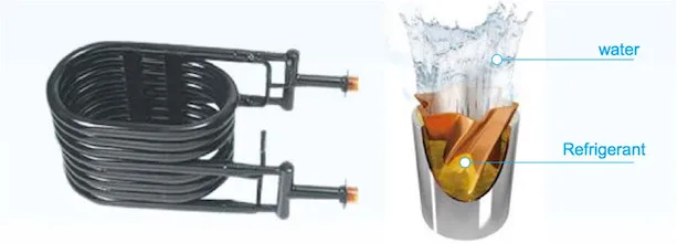 Water-cooled Vrf Midea V4 Plus W Air Condition - Buy Midea V4 Plus W ...