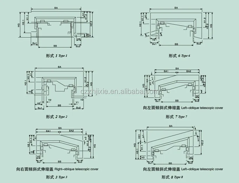 Machine Tool Guide Way Protection Cnc Steel Telescopic Cover - Buy ...