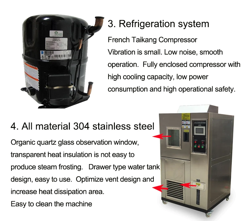 Programmable Constant Temperature And Humidity Climate Test Chamber ...