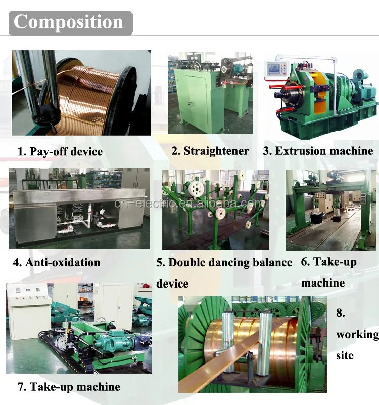 Fxj400 Copper Busbar Making Brass Extruding Machine - Buy Copper ...