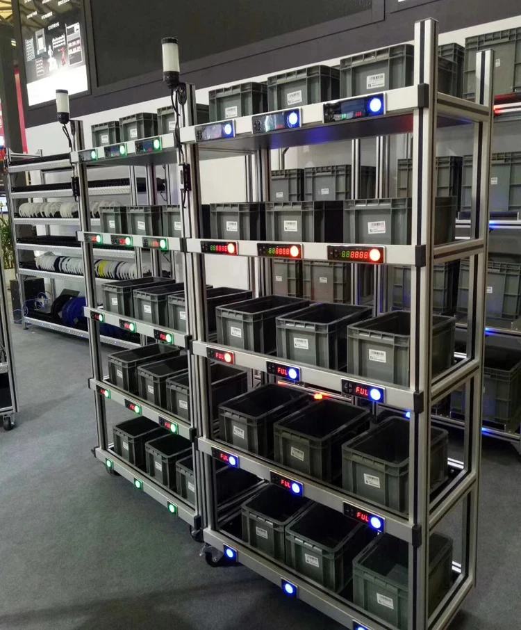 Andon System with Intelligent LED Signal Tower Lights for Smart ...