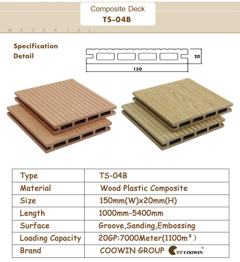 Outdoor Customized Wpc Decking,Waterproof Aluminum Decking,Wpc Flooring ...