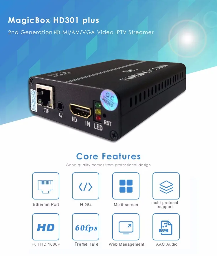 Mini Ip Multicast Iptv Streaming Codificar 1xhd Mi/av H264 M3u8 Iptv ...