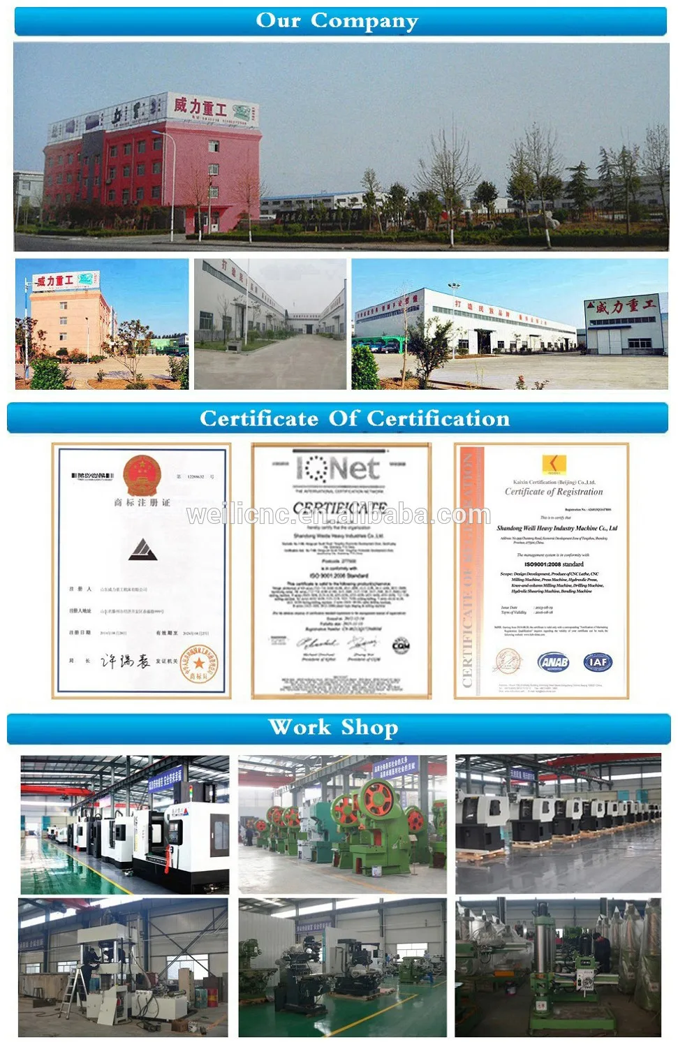 Spindle 360 Degree Rotation Universal Radial Arm Drilling Machine Z3732 ...