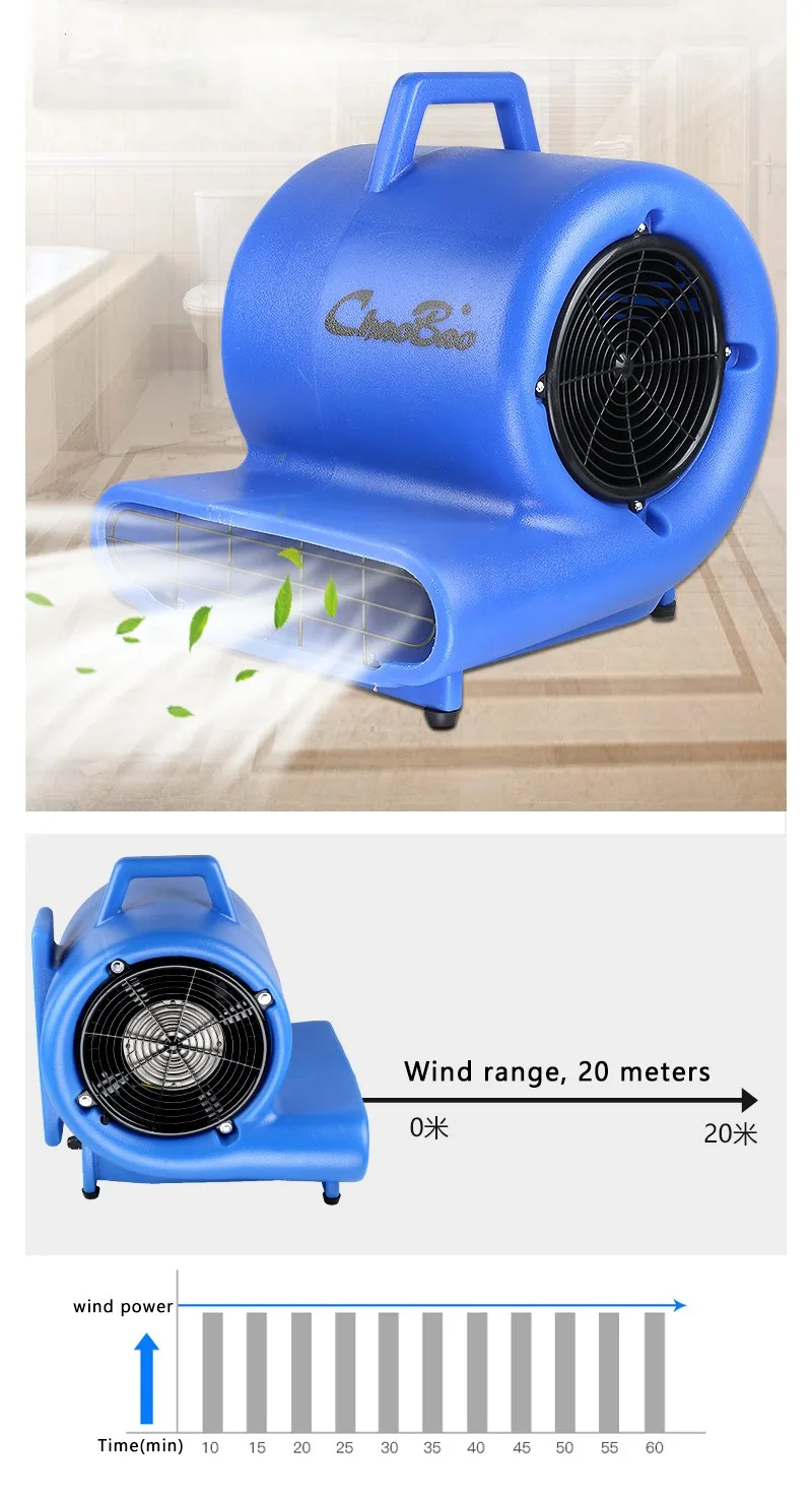 900W Electric Blower Dryer - High Efficiency & Versatility