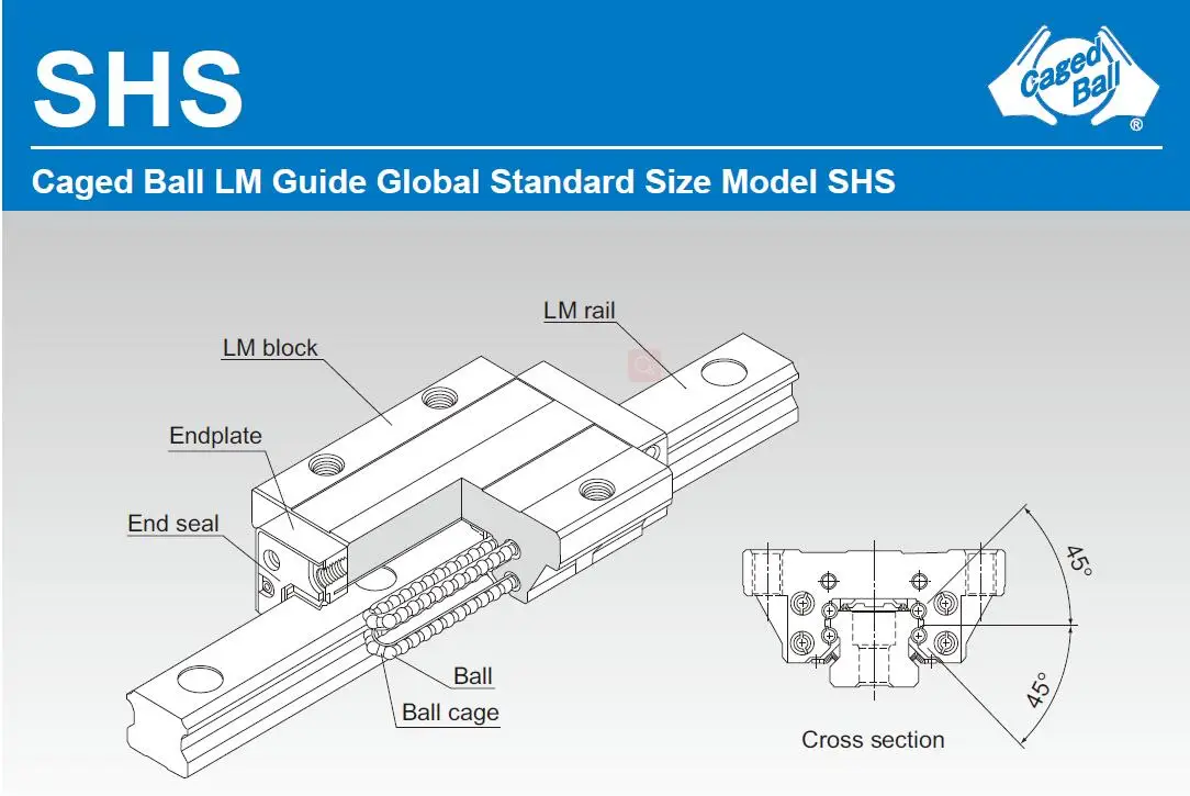 Japan Linear Guide Shs30lv1ss Linear Carriage Shs30lv Bearing - Buy Thk ...